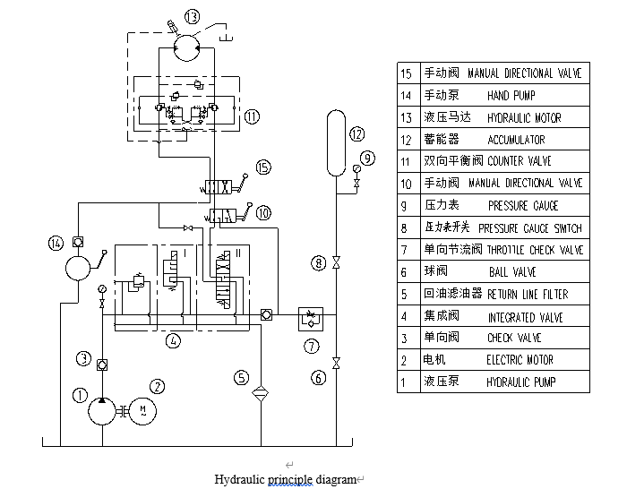 Structure of Single Arm Davit | China Lifeboat Davit Manufacturers ...
